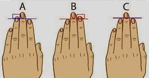 What Does Your Finger Length Reveal About Your Personality? | Stuff Happens