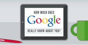 You Will Be Surprised At What Google Knows About Your Online Habits. It ...