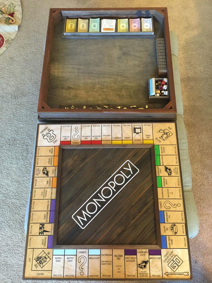 This Guy Proposes Using Custom-Made Monopoly Board, And It’s Everything ...